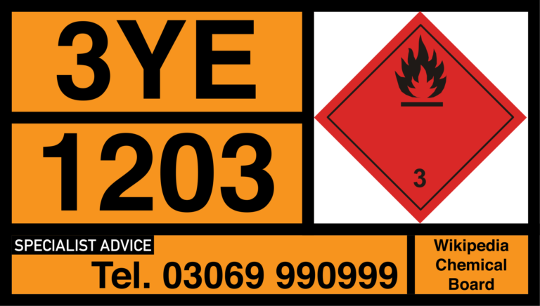 What are the orange signs on the side of fuel tankers?