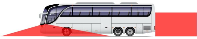 Where are blind spots for lorry and bus drivers?