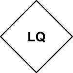 Understanding Limited Quantity Exemptions in ADR